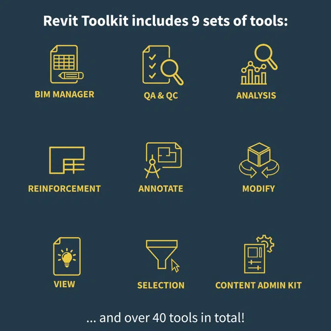 BIM 对象 - 免费下载！ Kobi Toolkit for Revit | BIMobject