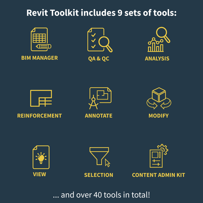 Об'єкти BIM – скачати безкоштовно! Kobi Toolkit for Revit | BIMobject