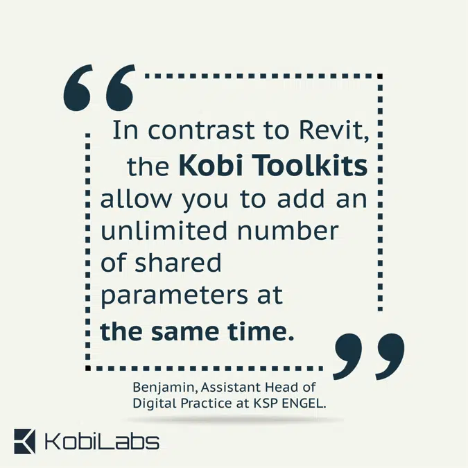 BIM objects - Free download! Kobi Toolkit for Revit | BIMobject