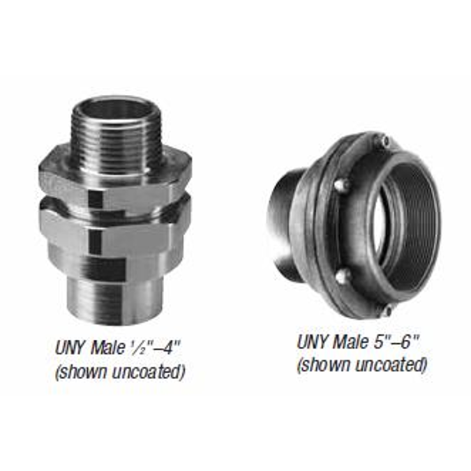 BIM objects - Free download! 0.5" to 6" Trade Sizes Double-Coat Male ...