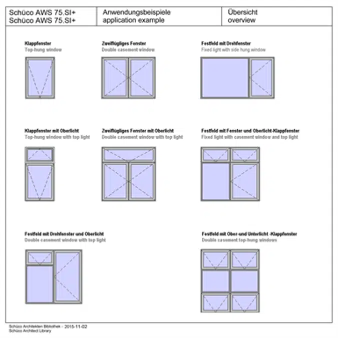 BIM objects - Free download! Window AWS 75.SI+, Outward opening | BIMobject