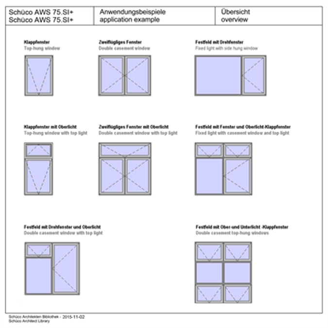 BIM objects - Free download! Window AWS 75.SI+, Outward opening | BIMobject