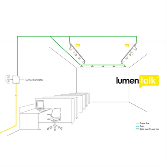 Objetos BIM - ¡Descarga gratis! Lumentalk | BIMobject