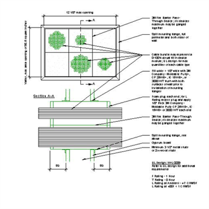 BIM objects - Free download! 3M Fire Sealant System WL3289 Cable ...