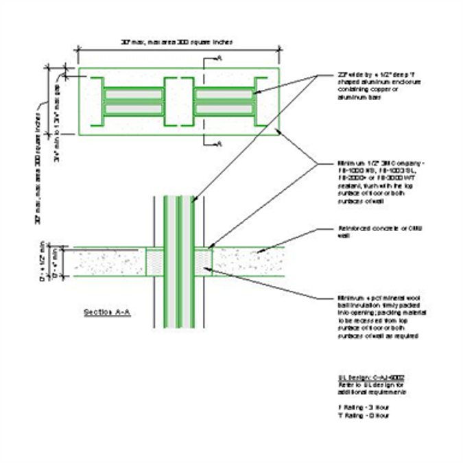 BIM objects - Free download! 3M Fire Sealant System CAJ6002 Bus Ducting ...