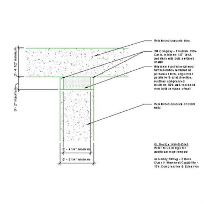 BIM objects - Free download! 3M Fire Sealant System HWD0441 Concrete to ...