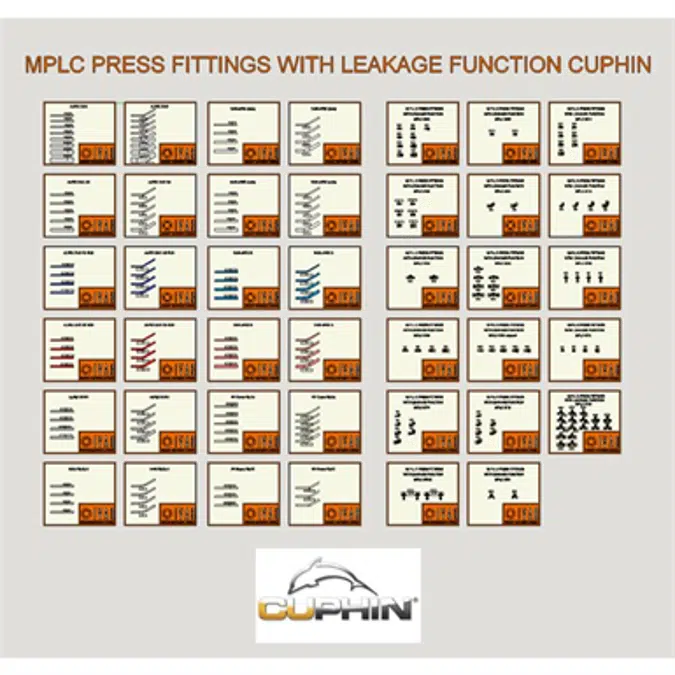 BIM objects - Free download! MPLC press fitings with leakage function ...