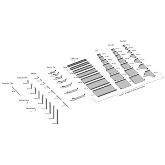BIM objects - Free download! Solar Project - Cable- and Mesh Trays ...