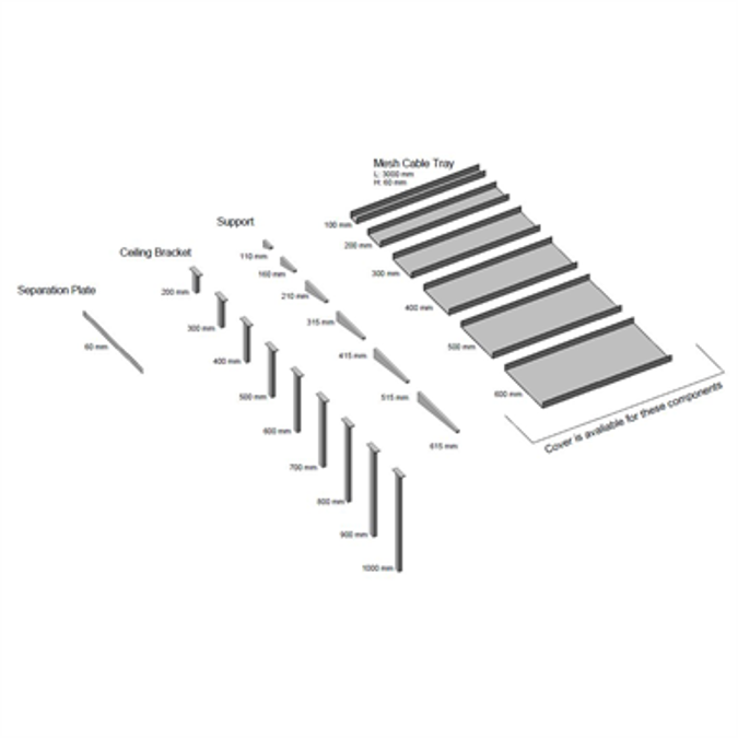 BIM objects - Free download! Solar Project - Cable- and Mesh Trays ...