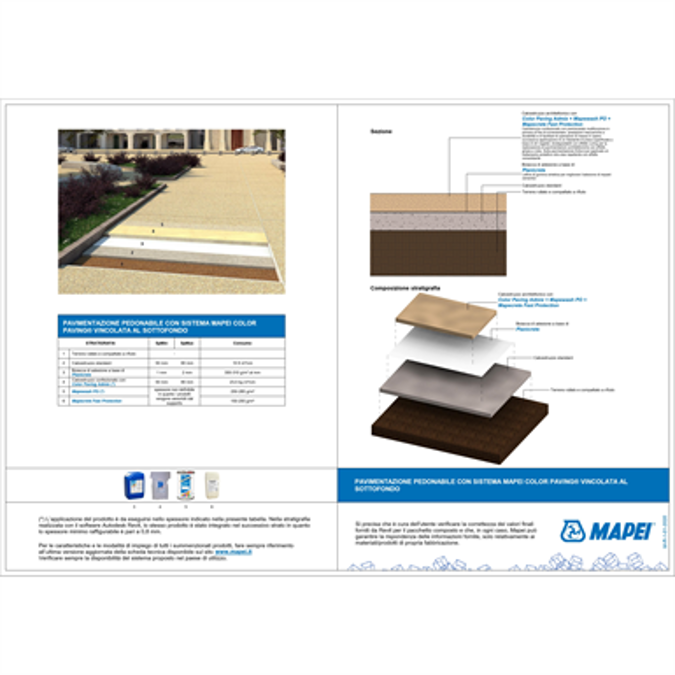 BIM objects - Free download! Mapei Color Paving pronto walkable ...