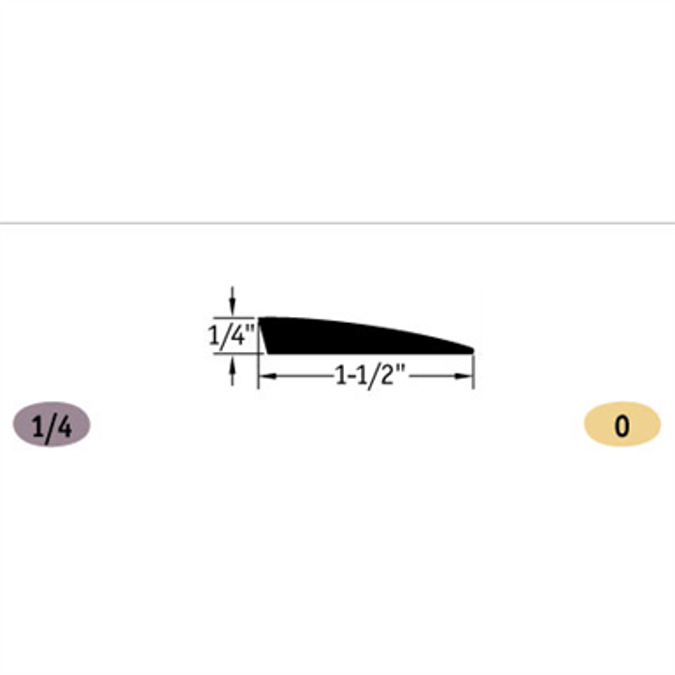 BIM 객체 - 무료로 다운로드하세요! Johnsonite Finishing Accessories - Reducers ...