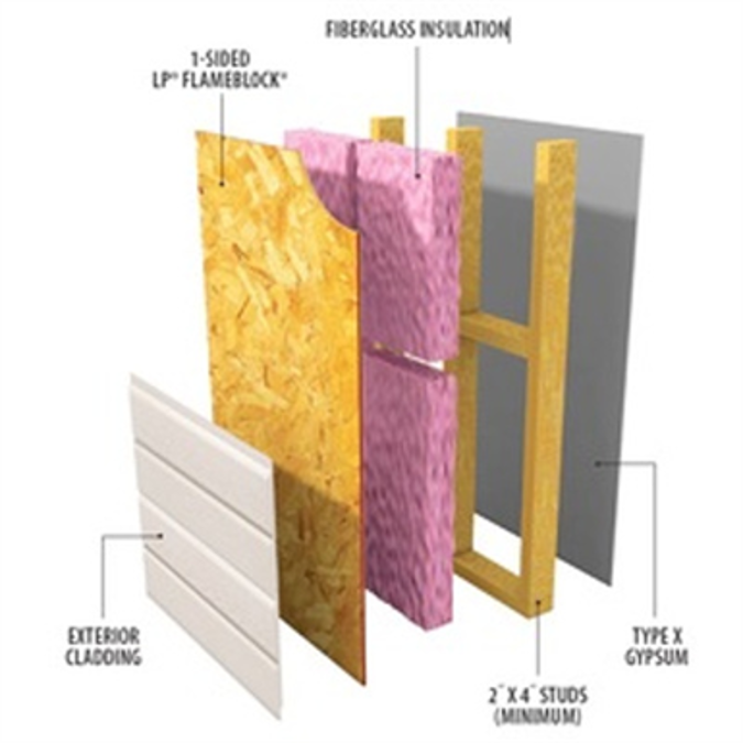 BIM objects - Free download! FlameBlock® Fire-Rated OSB Sheathing U348 ...