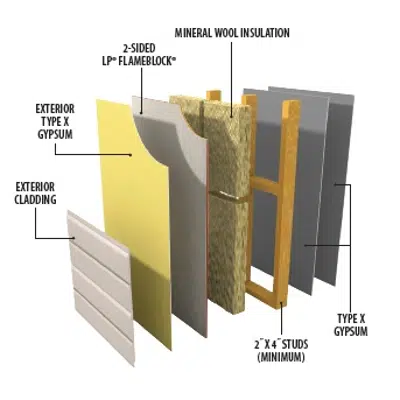 Об'єкти BIM – скачати безкоштовно! LP® FlameBlock® Fire-Rated OSB ...