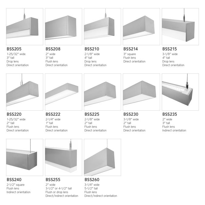BIM objects - Free download! Bodhi Linear Architectural LED luminaires ...