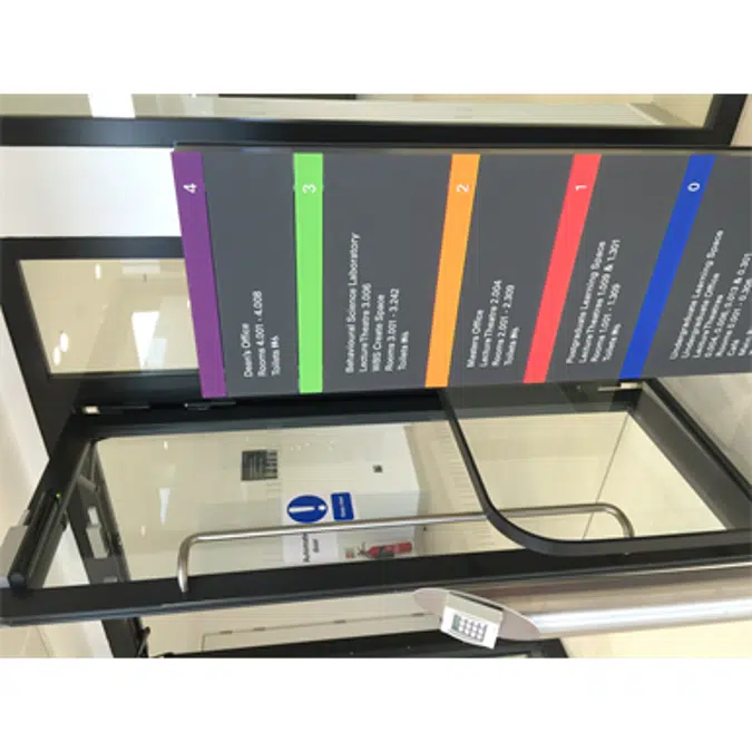 BIM objects - Free download! Wayfinding - Directional / Directory ...