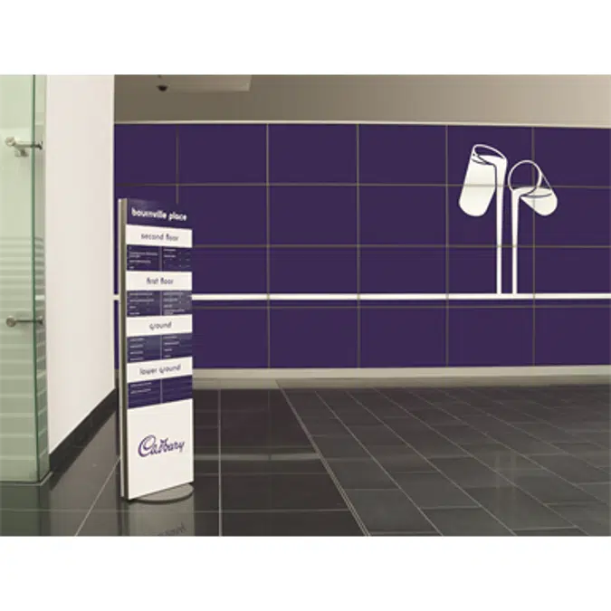 BIM objects - Free download! Wayfinding - Directional / Directory ...