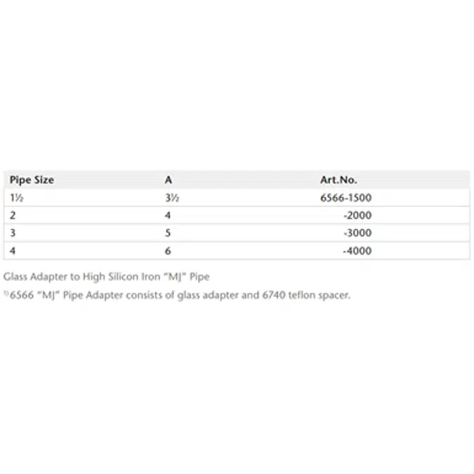 BIM objects - Free download! KIMAX Model 6566 'MJ' Pipe Adapter | BIMobject