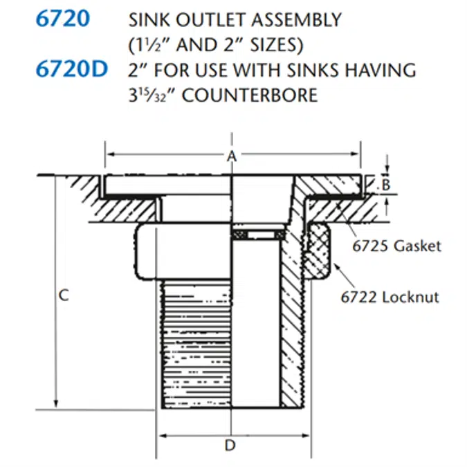BIM objects - Free download! KIMAX Model 6720 Sink Outlet Assembly ...