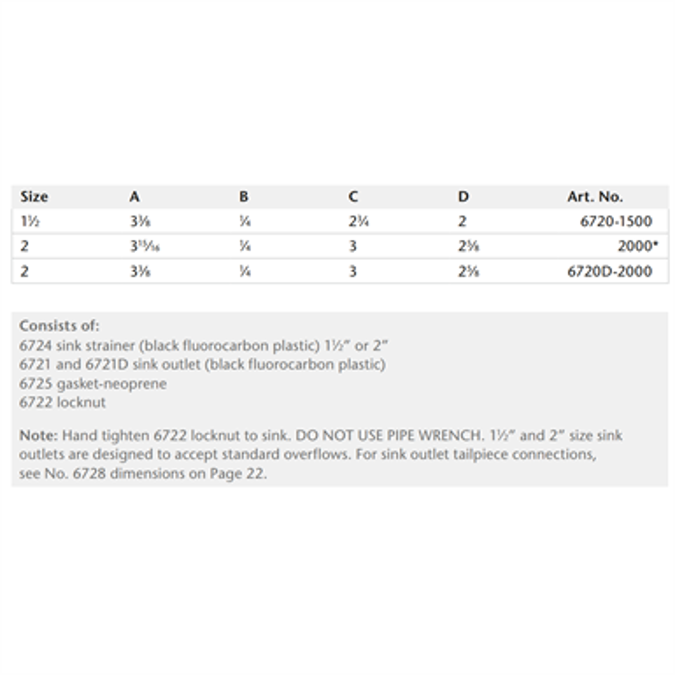 BIM objects - Free download! KIMAX Model 6720 Sink Outlet Assembly ...