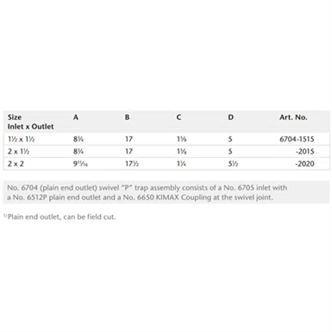 BIM objects - Free download! Swivel Trap Type B, Kimax, P Style (Plain ...