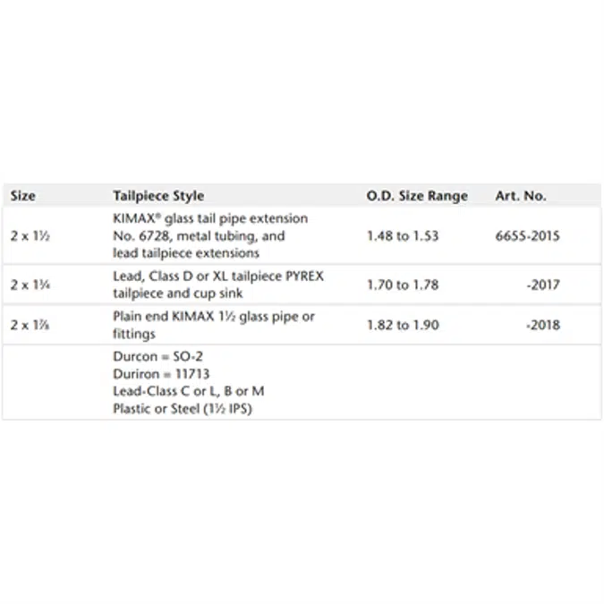 Objets BIM - Téléchargement gratuit ! KIMAX Model 6655 Adapter ...