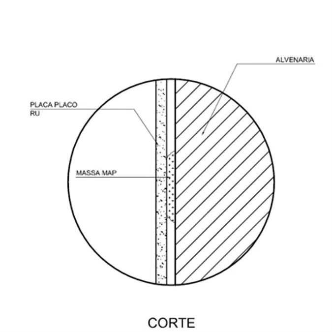 BIM objects - Free download! HYDRO RU12,5-BR Plasterboard Lining ...