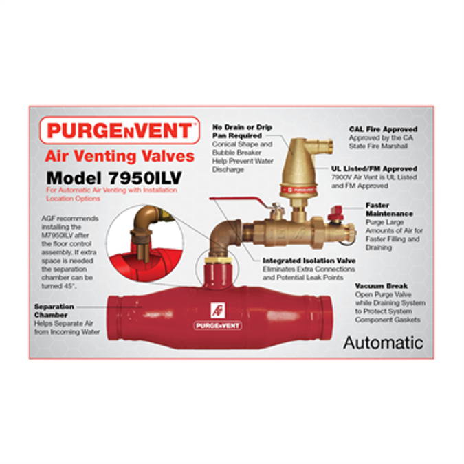 BIM objects - Free download! Model 7950 PURGEnVENT Automatic In-Line ...