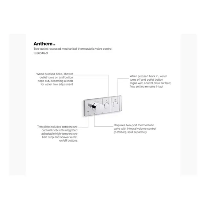 Objetos BIM - ¡Descarga gratis! K-26346-9 Anthem™ Two-outlet ...