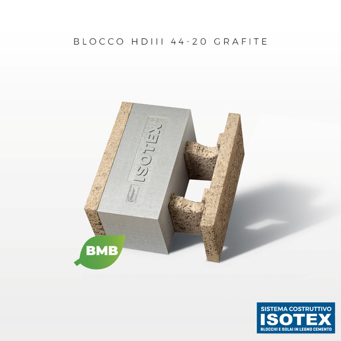 BIM objects - Free download! HDIII 44/20 with graphite BASF-Neopor ...