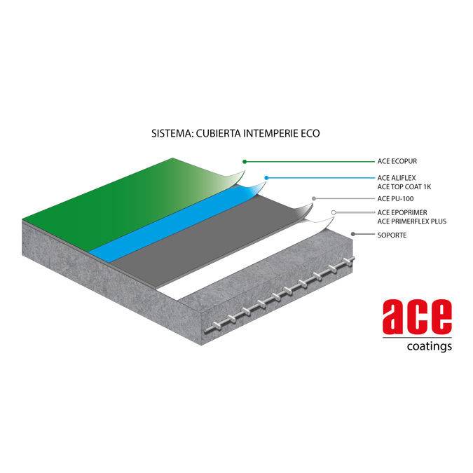 Objetos Bim - Download gratuito CUBIERTA INTEMPERIE ECO | BIMobject