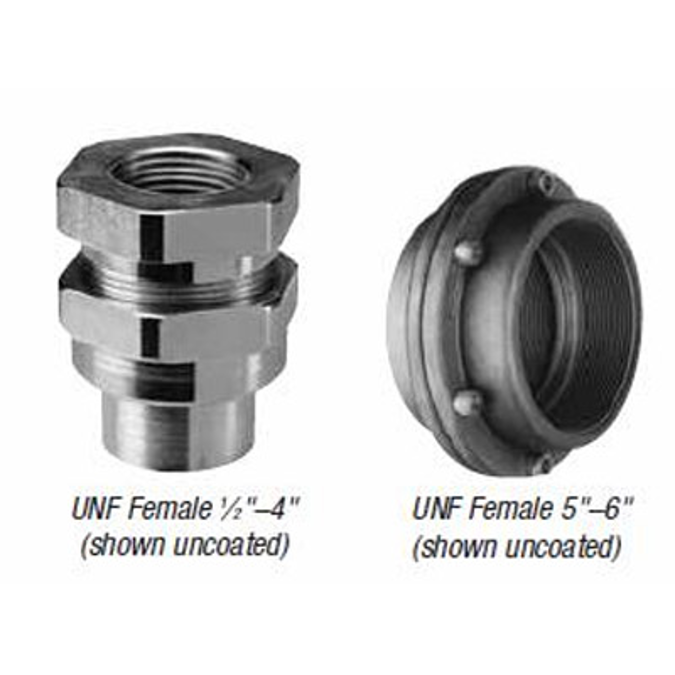 BIM objects - Free download! 0.5" to 6" Trade Sizes Double-Coat Female ...