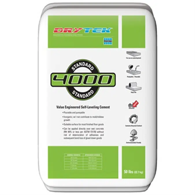 BIM objects - Free download! Concrete DRYTEK 4000 F205 Wear Surface ...