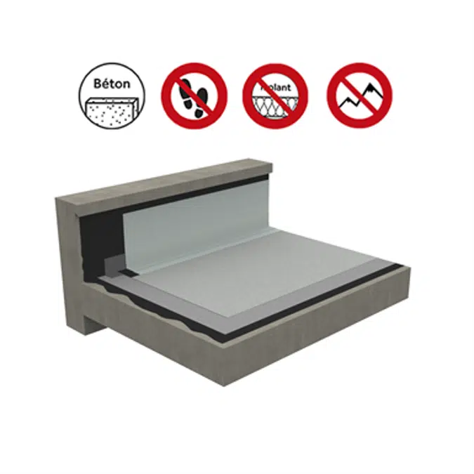 BIM objects - Free download! Systems for non-accessible roof self ...