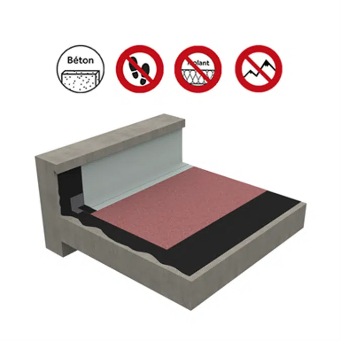 BIM objects - Free download! Systems for non-accessible roof self ...