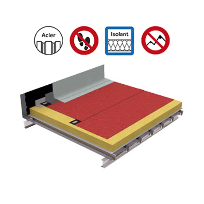 Objetos BIM - ¡Descarga gratis! Systems for non-accessible insulated ...