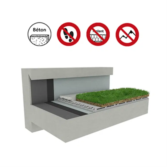 BIM objects - Free download! Systems for Green roof concrete | BIMobject