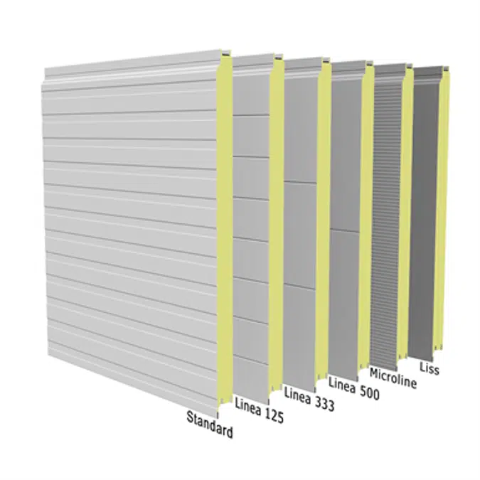 BIM objects - Free download! PIR Insulated Panel Promisol® S | BIMobject