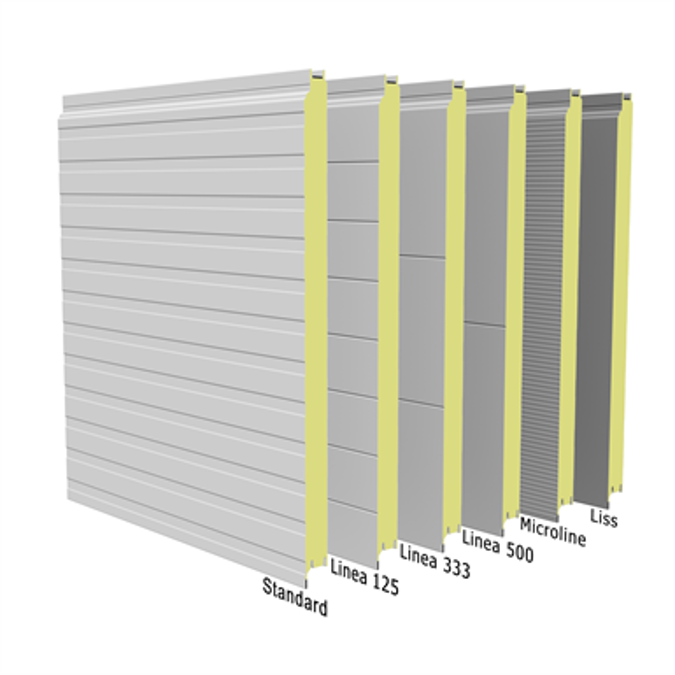 BIM 객체 - 무료로 다운로드하세요! PIR Insulated Panel Promisol® S | BIMobject