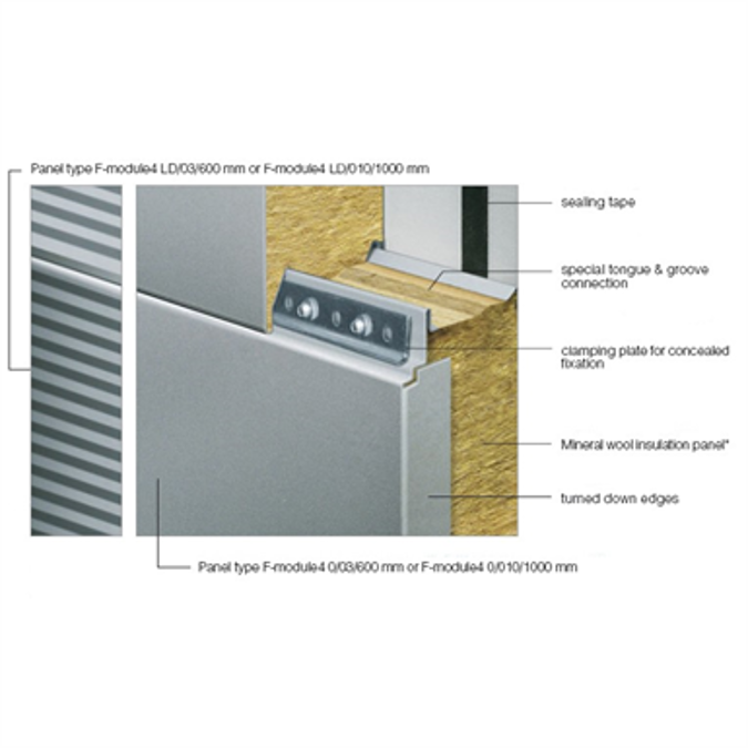 BIM objects - Free download! Mineral Wool Insulated Panel Module 4 ...