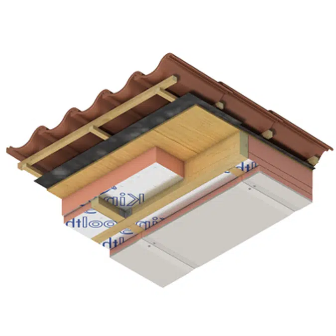 BIM objects - Free download! Kingspan Kooltherm K17 Insulated ...