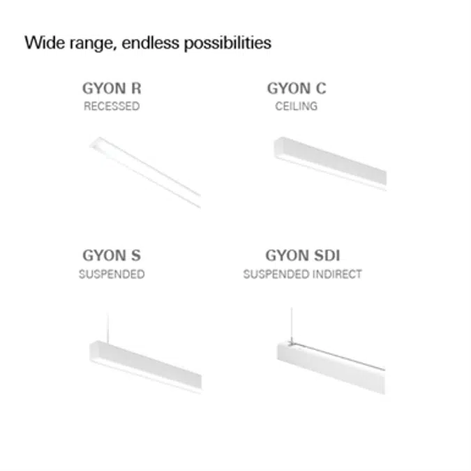 BIM objects - Free download! Gyon SDI | BIMobject