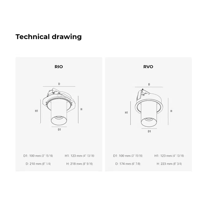BIM objects - Free download! Pipes RVO | BIMobject