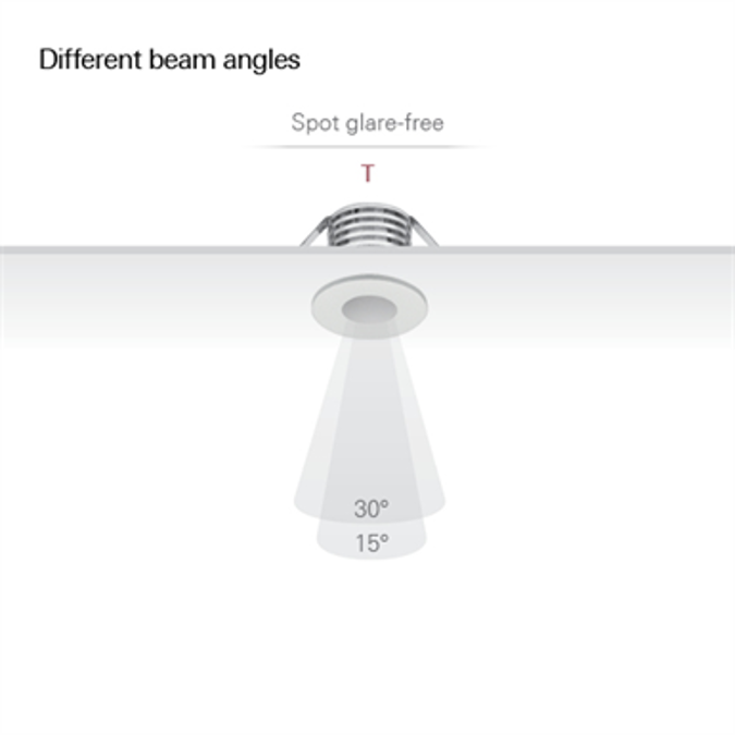 BIM objects - Free download! Flea T | BIMobject