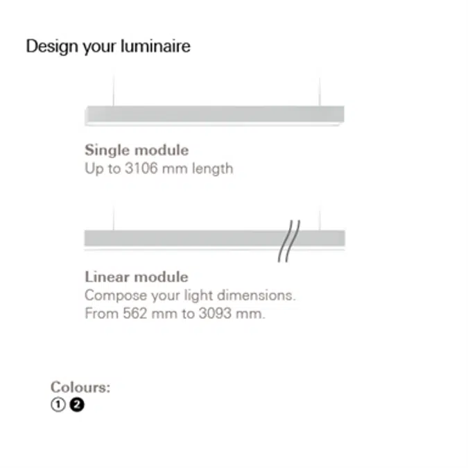 Objetos BIM - ¡Descarga gratis! Gyon S | BIMobject