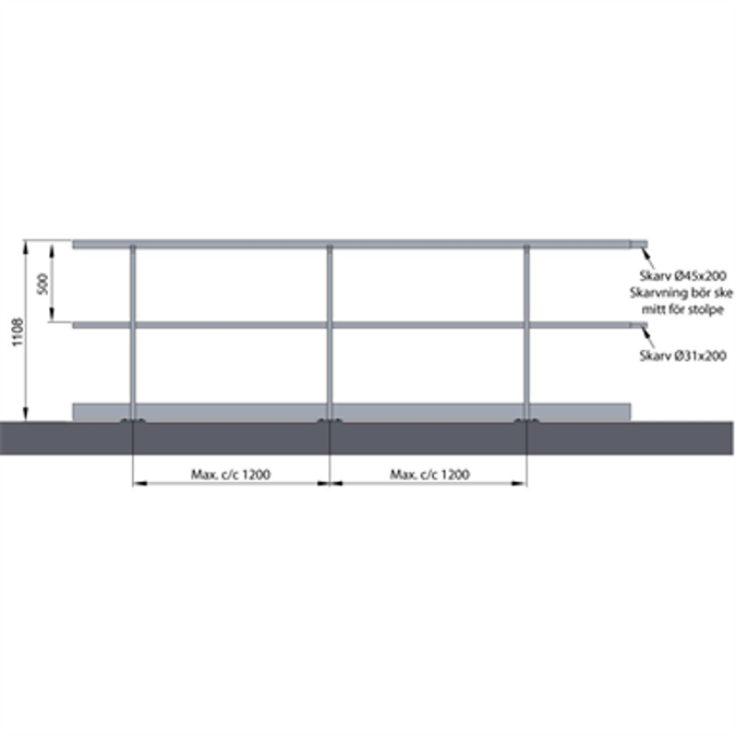 BIM objects - Free download! Industrial Railing Top Mounted | BIMobject