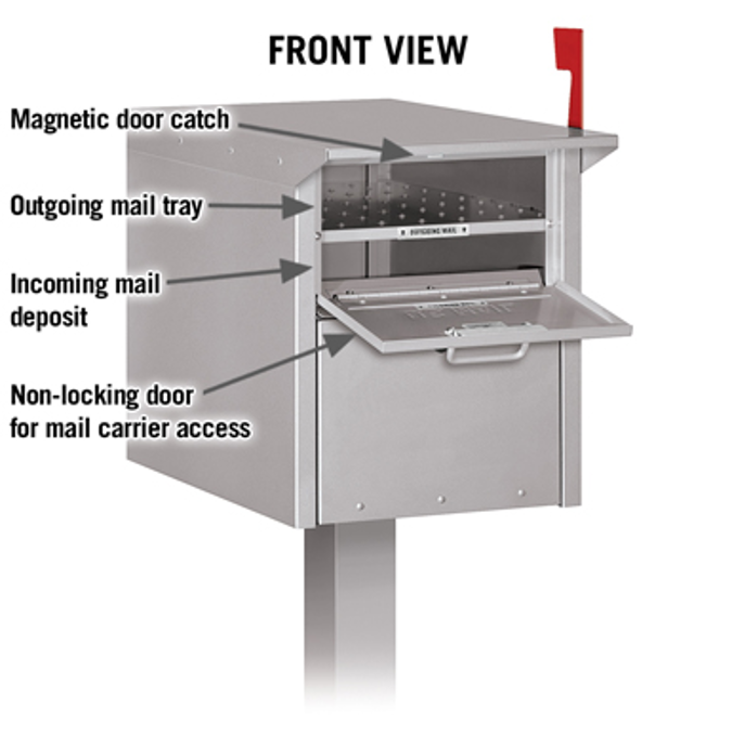 BIM objects - Free download! 4350 Series Mail Chest | BIMobject