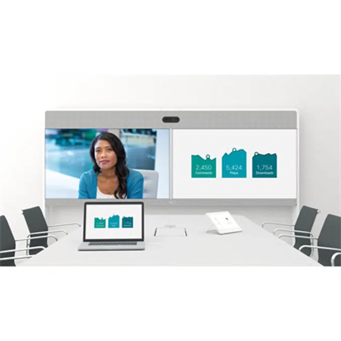 Objetos BIM - ¡Descarga gratis! Cisco Webex Room 70 Dual G2, Floor ...