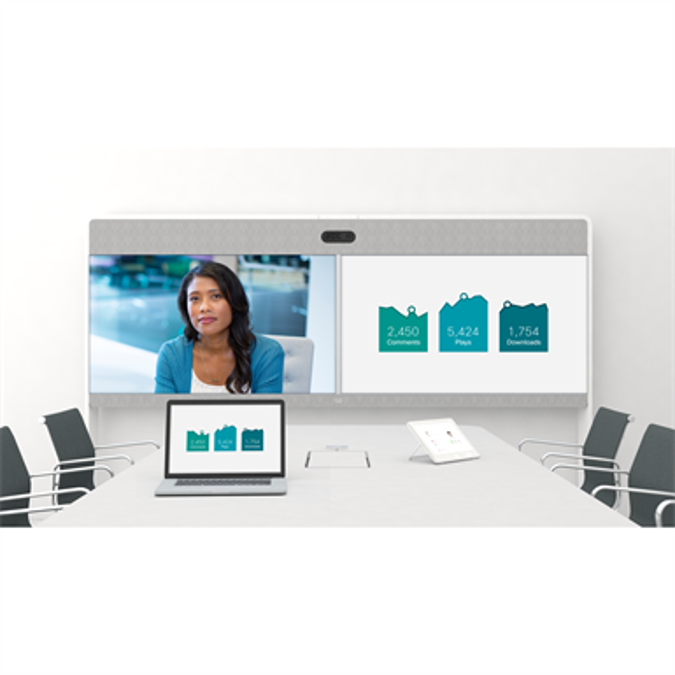 BIM objects - Free download! Cisco Webex Room 70 Dual G2, Floor Stand ...