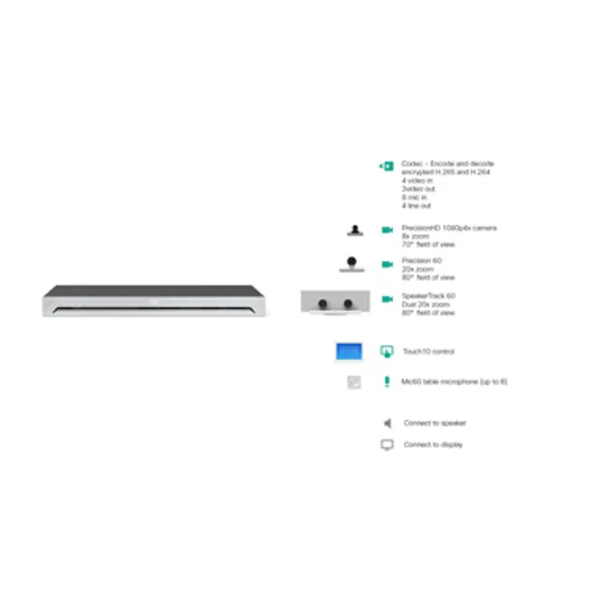 BIM objects - Free download! TelePresence SX80 Codec | BIMobject