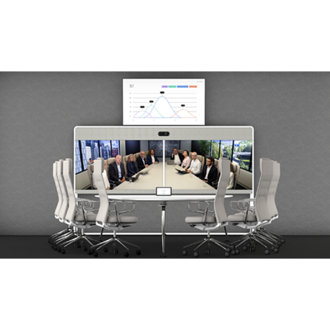 BIM 对象 - 免费下载！ Cisco Webex Room 70 Panorama | BIMobject